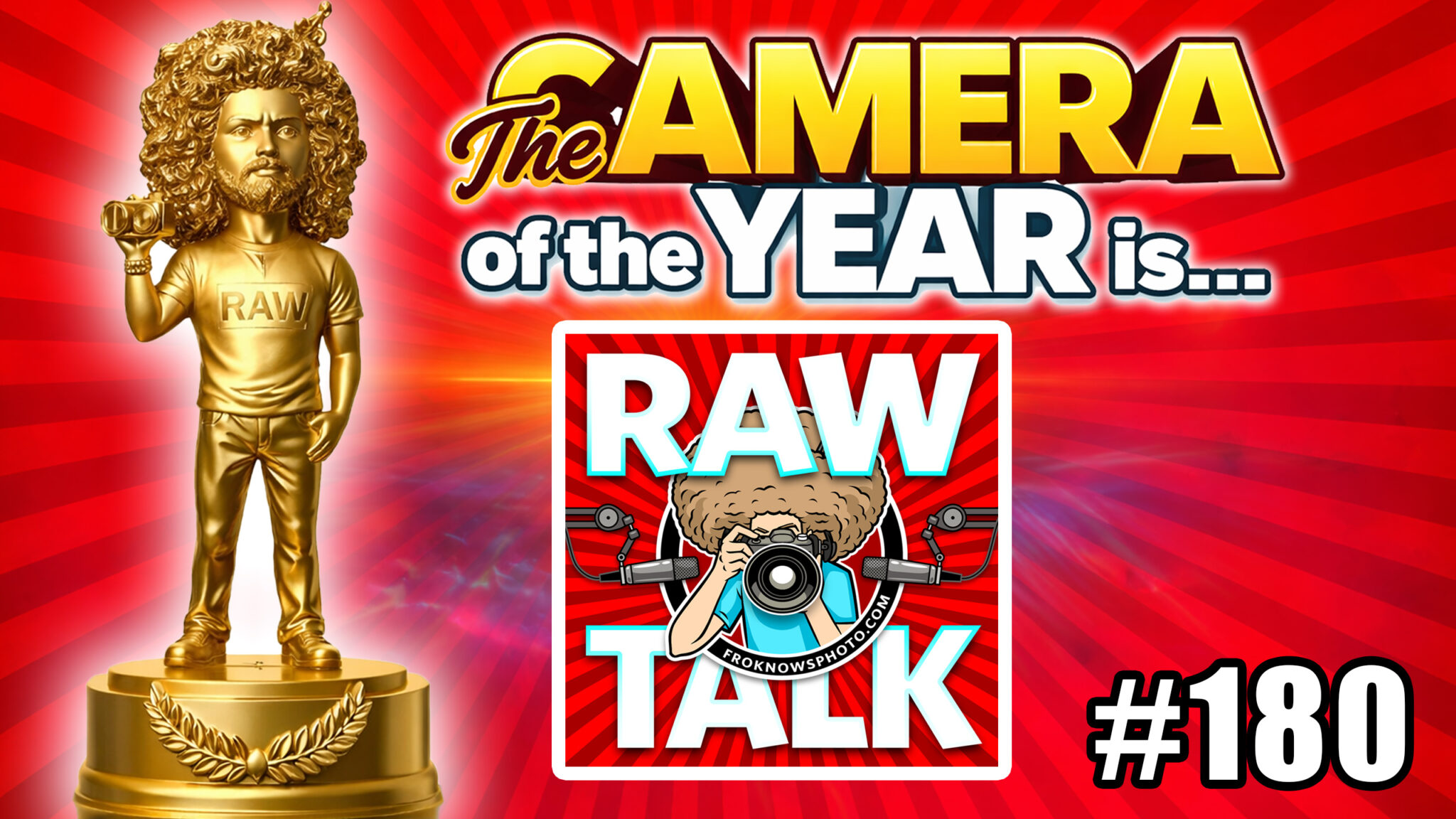 Canon EOS R5 Mark II User’s Guide: How To Set Up Your Camera | Fro ...